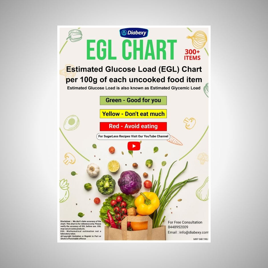 Charts & Books | Glycemic Load Charts | Carbohydrate Charts – Diabexy